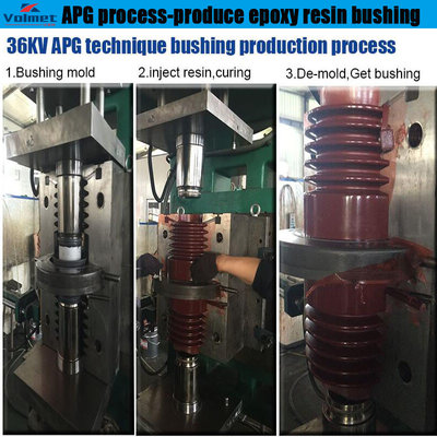 Best factory price resin transfer molding machine for current transformer