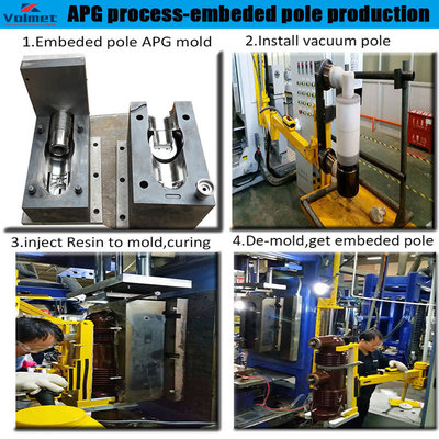 Best factory price resin transfer molding machine for current transformer