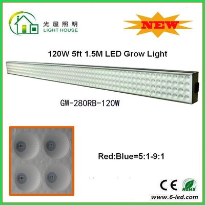 IP44 High Brightness Linear Grow Lights For Indoor Plants , PPMA Cover
