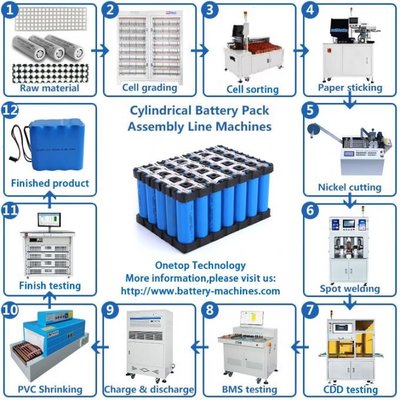 High Accuracy 18650  32650 21700 Battery pack 1-24 Series Bms Testing Machine Bms pcb Tester
