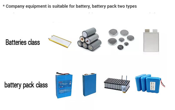 512 Channel 5V 3A 5A 6a 20a Lithium Battery Analyzer Charging Discharging tester battery charge discharge test equipment
