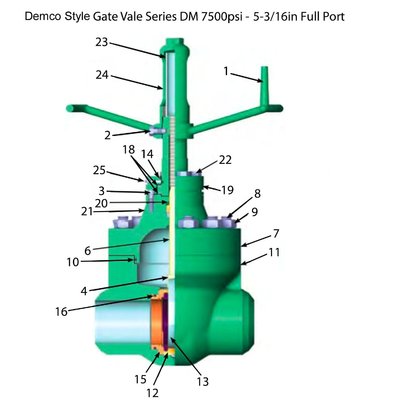 API 6A Wellhead Demco Mud Valve For Sale DM Gate Valves