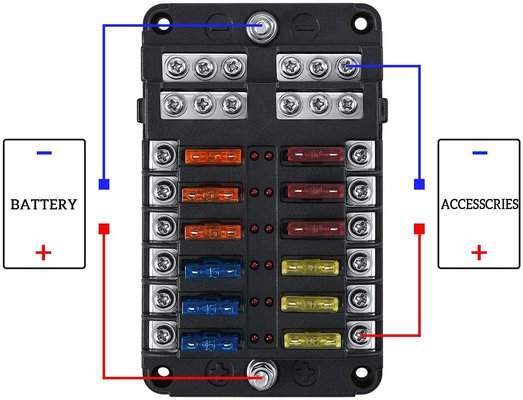 12 Volt Automotive Fuse Box Holder Waterproof with Negative auto inline fuse holder
