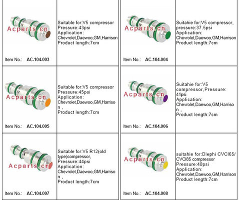 Automotive Stainless steel Hydraulic Compressor Pneumatic Control Valves