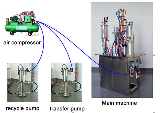 Auto HCFC Refrigerant Aerosol Filling Machine With Microcomputer Programmable Control