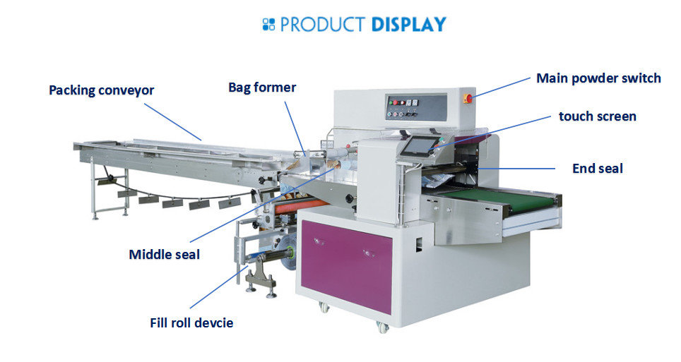 Packing machine for food pillow bag fresh vegetable flow wraping machines TCZB-600X