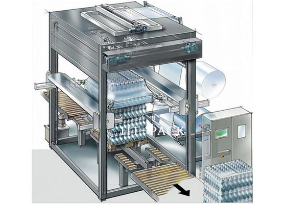 China POF Film Semi-Automatic Packing Machine Pallet Shrink Wrap Machine supplier