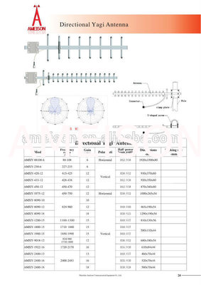 12 Elements 650-850 MHz Directional Yagi Antenna 700MHz Lte Outdoor Yagi Antenna