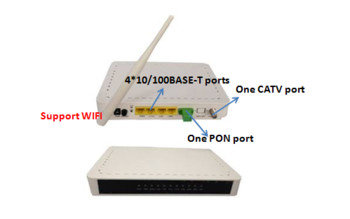 FTTO FTTH GEPON ONU with 4 FE + CATV + WIFI 1 uplink GE PON port single fiber
