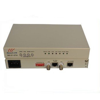 E1 to Ethernet converter ethernet over E1 converter E1 75ohm 120ohm