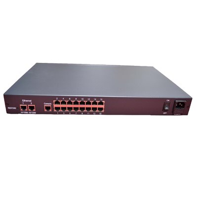 16 Channel Serial to Ethernet converter RS232 to IP converter
