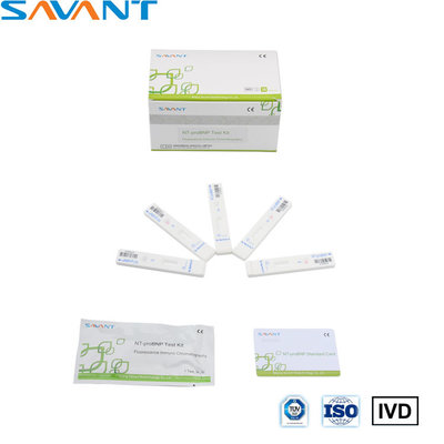 Cardiac Troponin I (cTnI) Test Kit