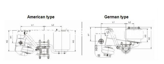 air suspension for truck and trailer,German type and American type