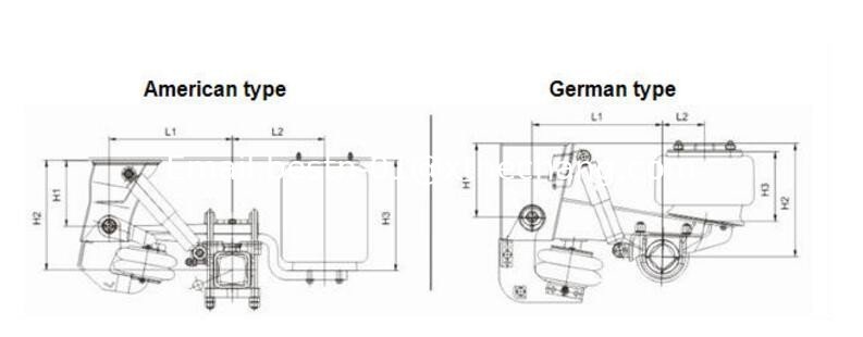 air suspension for truck and trailer,German type and American type