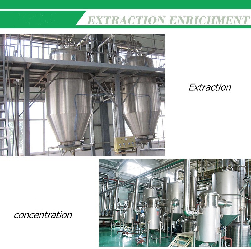 XIAN CHUKANG BIOTECHNOLOGY CO.,LTD factory production line