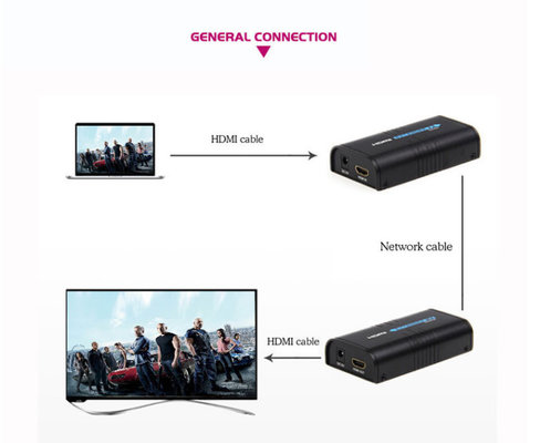 hdmi extender 300m Over RJ45 CAT5e CAT6 UTP LAN Ethernet Repeater - 1080p 3D