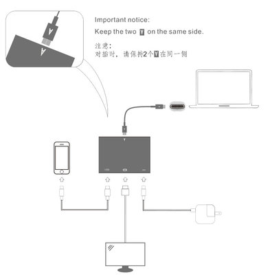 china OEM ODM 4k*2k HDMI output USB-C video converters/adapters factory type-c 3.1 converter
