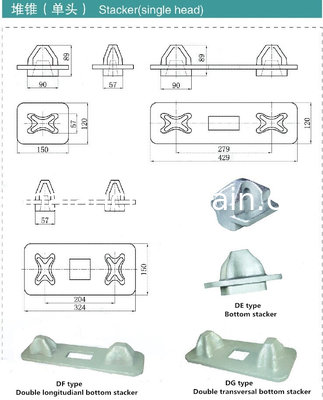 Intermediate stacking cone, container intermediate stacking Container Securing with GL BV CCS ABS RINA LR NK Dnv