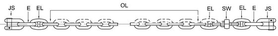Chafe Chain A OCIMF 2007 - China Largest Anchor Aohai Marine use with full range of ship sizes