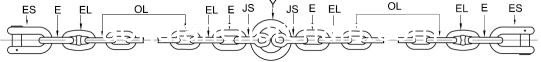 Buoy Chain-AOHAI Anchor chain