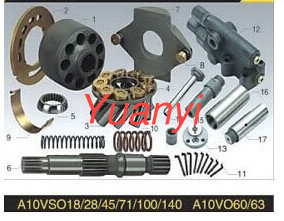 Rexroth A10VSO16,A10VSO18,A10VSO28,A10VSO45,A10VSO71 piston pump parts and spare