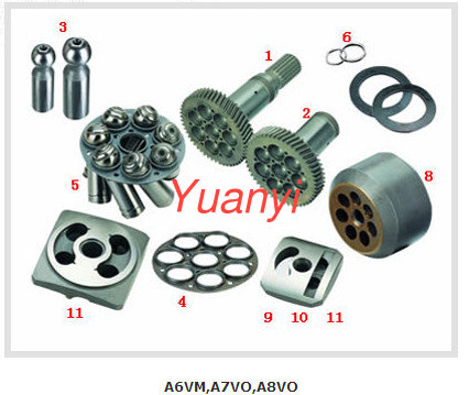 Rexroth A7VO28,A7VO55,A7VO80,A7VO107,A7VO125,A7VO160,A7VO355,A7VO500 piston pump parts