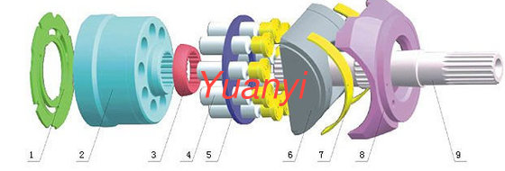 Rexroth A4VSO40,A4VSO45,A4VSO56,A4VSO71,A4VSO125 Hydraulic Piston Pump Parts