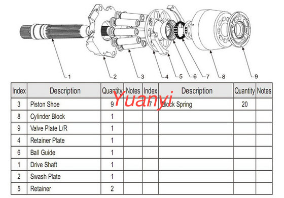 SUMITOMO 120 Construction Machinery Excavator KYB PSV2-55T Hydraulic pump spare parts