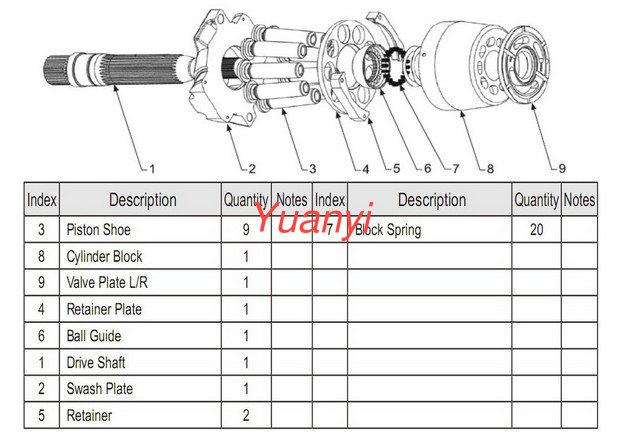 HPV95,HPV132,PC360-7,PC200-8,PC 240-8 Hydraulic Pump Parts and Spares