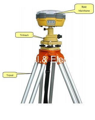 Hi Target V30 dual frequency RTK base receiver