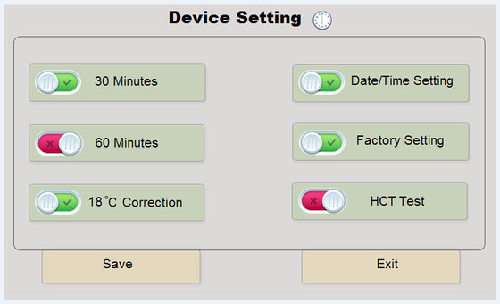 40 Channels Automated ESR Analyser / HCT Test Real Time Graph
