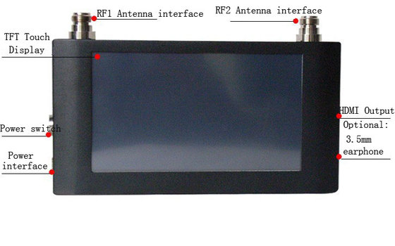 HN-430R  multi-carrier diversity Hand-held video receiver