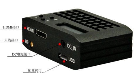 HN-510  Mini COFDM Transmitter for UAV system
