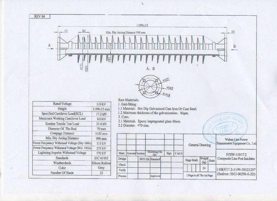 Línea modificada para requisitos particulares aislador del polímero de 110kV 17.2kN del poste con la unión por bridas