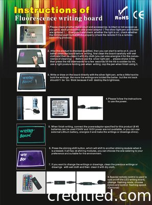 LED writing board