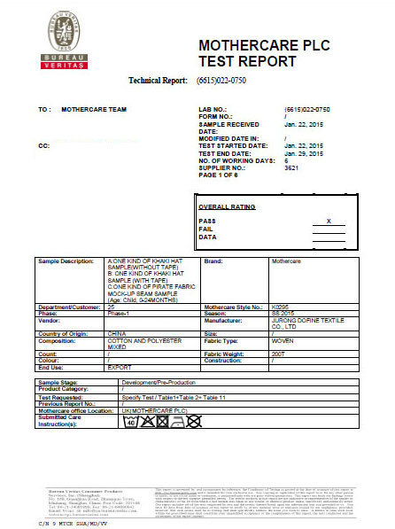China Lancai Accessories Co., Ltd. certification