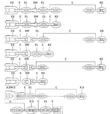 Anchor Chain