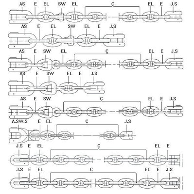 Marine Chain