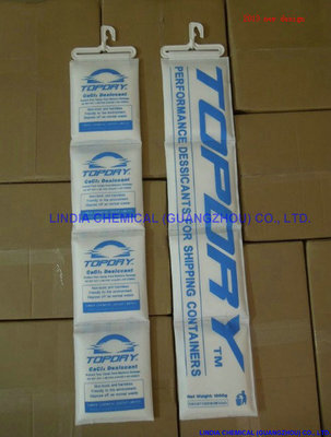 Desiccant Dehumidifier