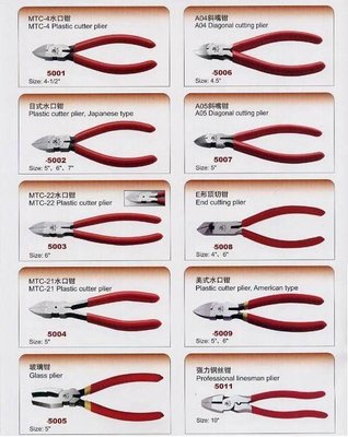 Fishing Pliers 4-11inch  American/Germany type