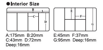 Pseudo-bait Box/Fishing Tool Box/ribolov pribor 190*110*48mm material PP Model no. XYZ315