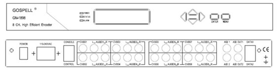 High Efficiency Digital TV Encoder SD MPEG-4 H.264 Encoder For A/V Signal Source