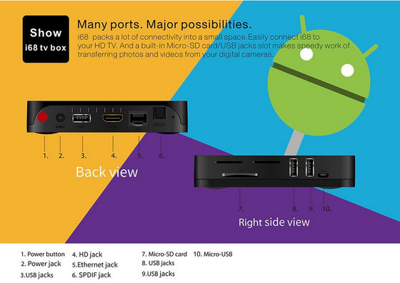 I68 Android 5.1 RK3368 Octa Core Tv Box Media Player 2GB / 8GB / BT4.0 / 2.4G
