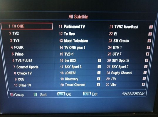 Full HD 1080P Original Satellite Receiver Skybox M3 STB Support IR / Biss / CCCAM