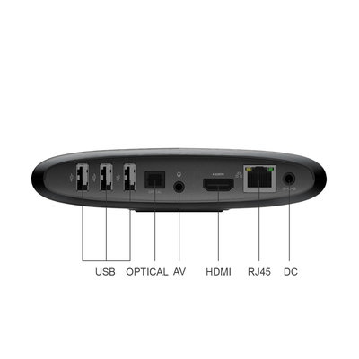 Amlogic S812 4K Android Quad Core Smart TV Box XBMC Dlna Web Carema H.264