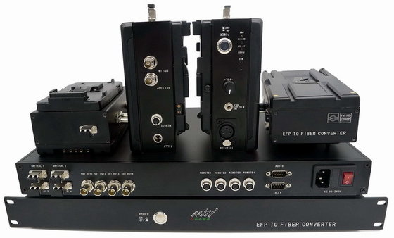 EFP to Fiber converter for SONY camera /RCP/CCU/Remote control/-BIDI 3G-SDI  Intercom Tally Remote Genlock PGM Ethernet