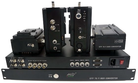 EFP to Fiber converter for SONY camera /RCP/CCU/Remote control/-BIDI 3G-SDI  Intercom Tally Remote Genlock PGM Ethernet