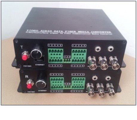 3G-SDI+RS485/RS232/RS422 Data+Ethernet+audio to fiber Transmission and Reception for  PTZ camera。Single mode single fibe