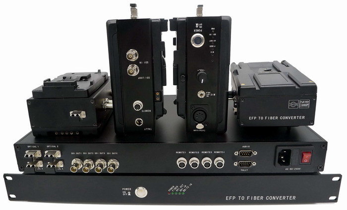 EFP to Fiber converter for SONY camera /RCP/CCU/Remote control/-BIDI 3G-SDI  Intercom Tally Remote Genlock PGM Ethernet