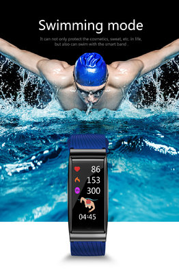 Smart Fitness Activity Tracker Wristband For Heart Rate And Blood Pressure Monitoring